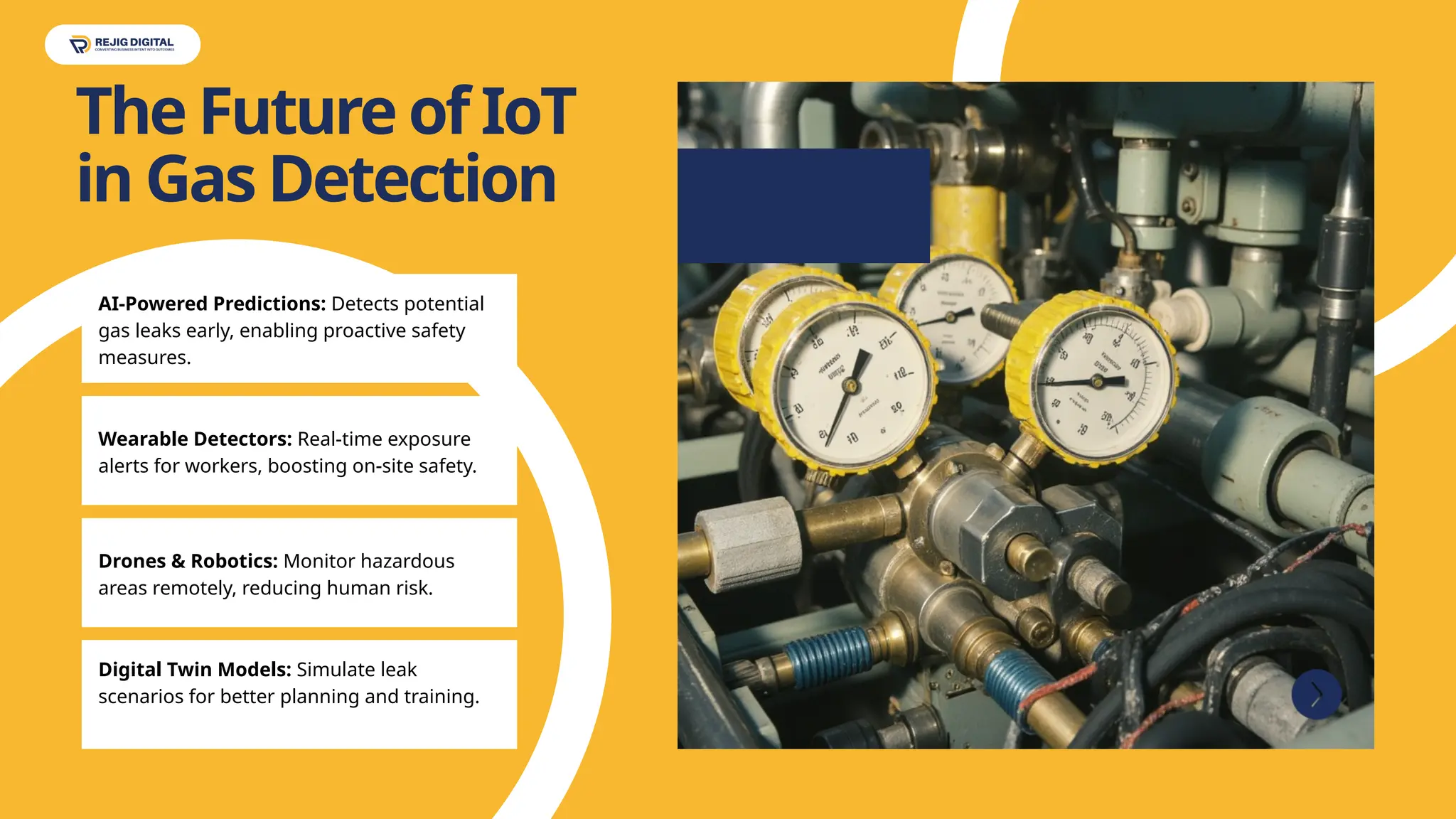 Gas Detection Systems Powered by IoT A Complete Guide for Industries.pptx
