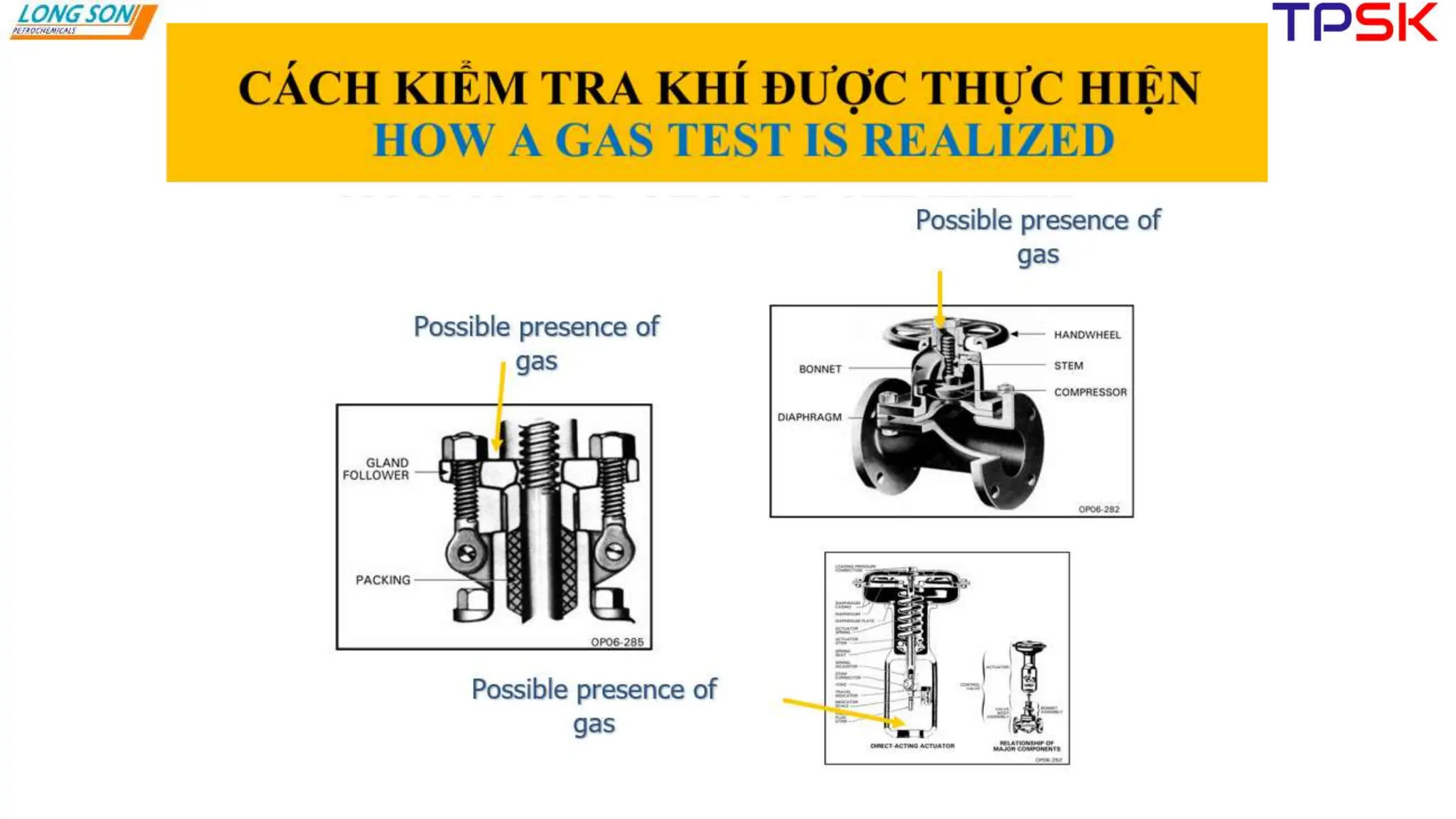 GAS DETECTOR AWAREENESS training for Long Son Project .pptx