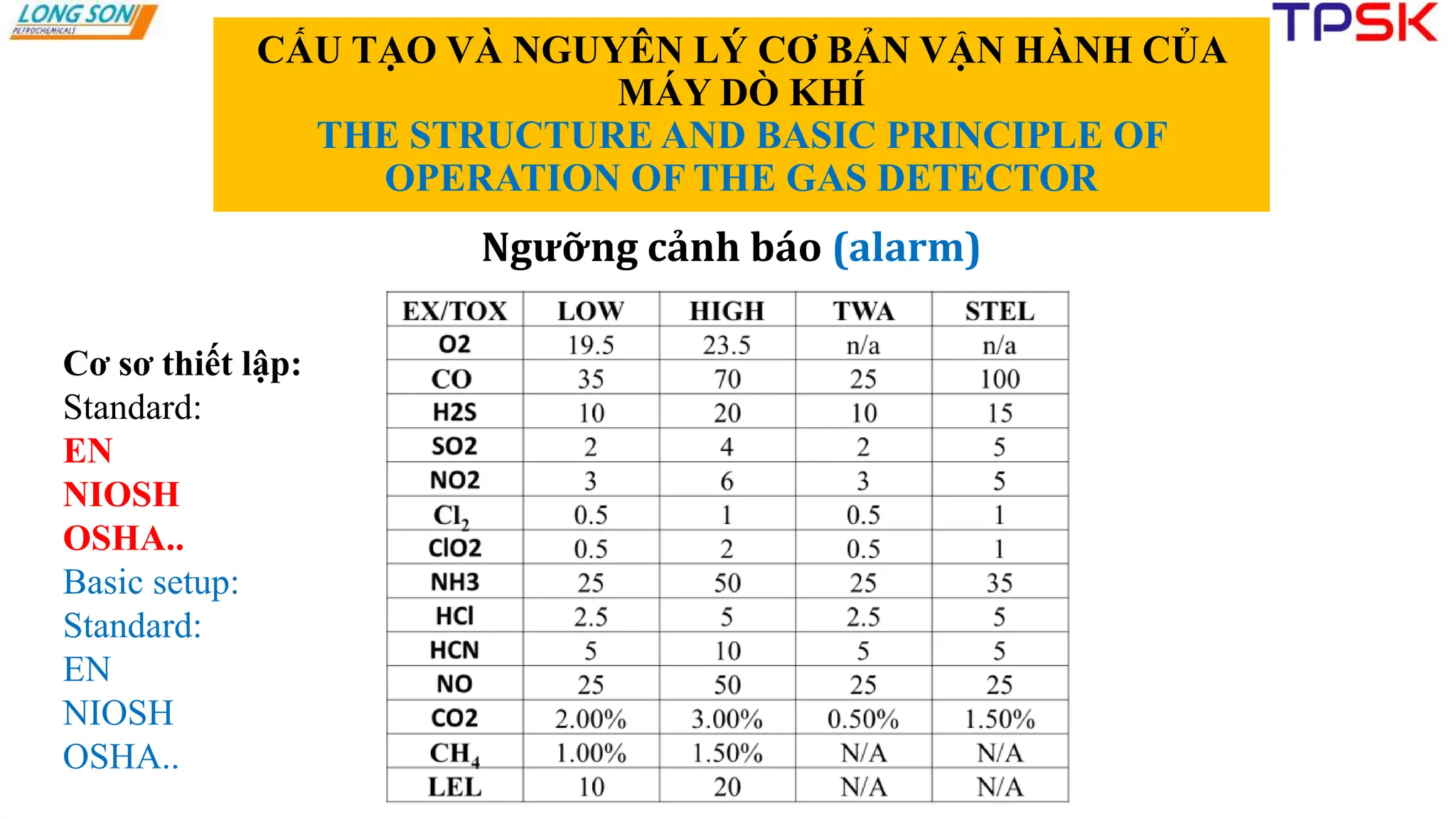 GAS DETECTOR AWAREENESS training for Long Son Project .pptx