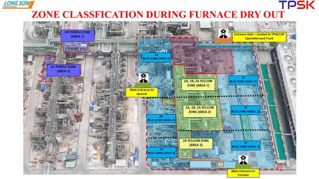 GAS DETECTOR AWAREENESS training for Long Son Project .pptx | Free Download