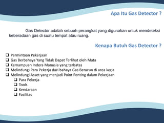 Gas detectore.pptx
