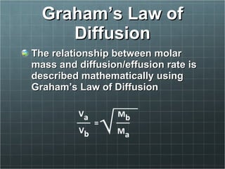 Gas Diffusion | PPT