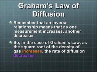 Gas Diffusion | PPT