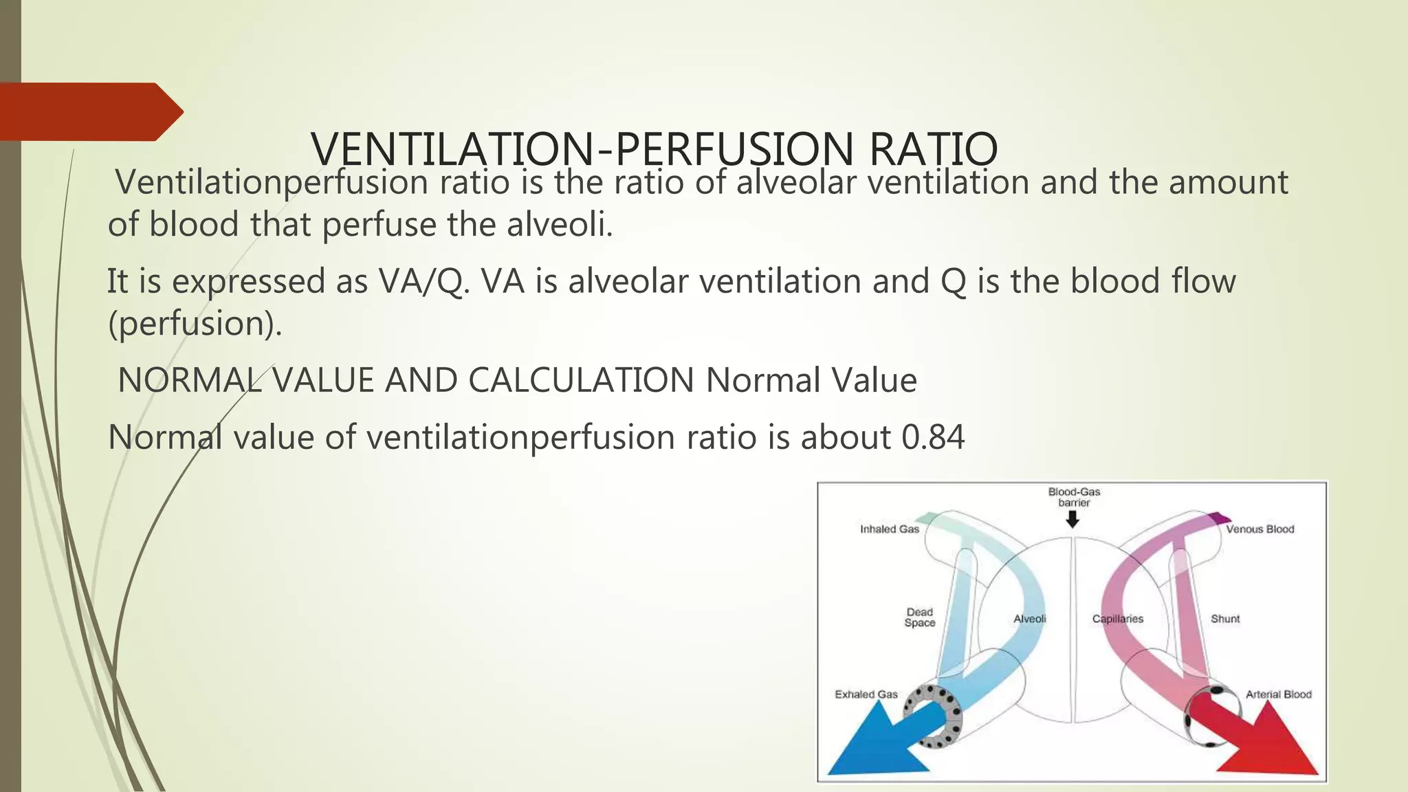 Gas diffusion in lung | PPTX