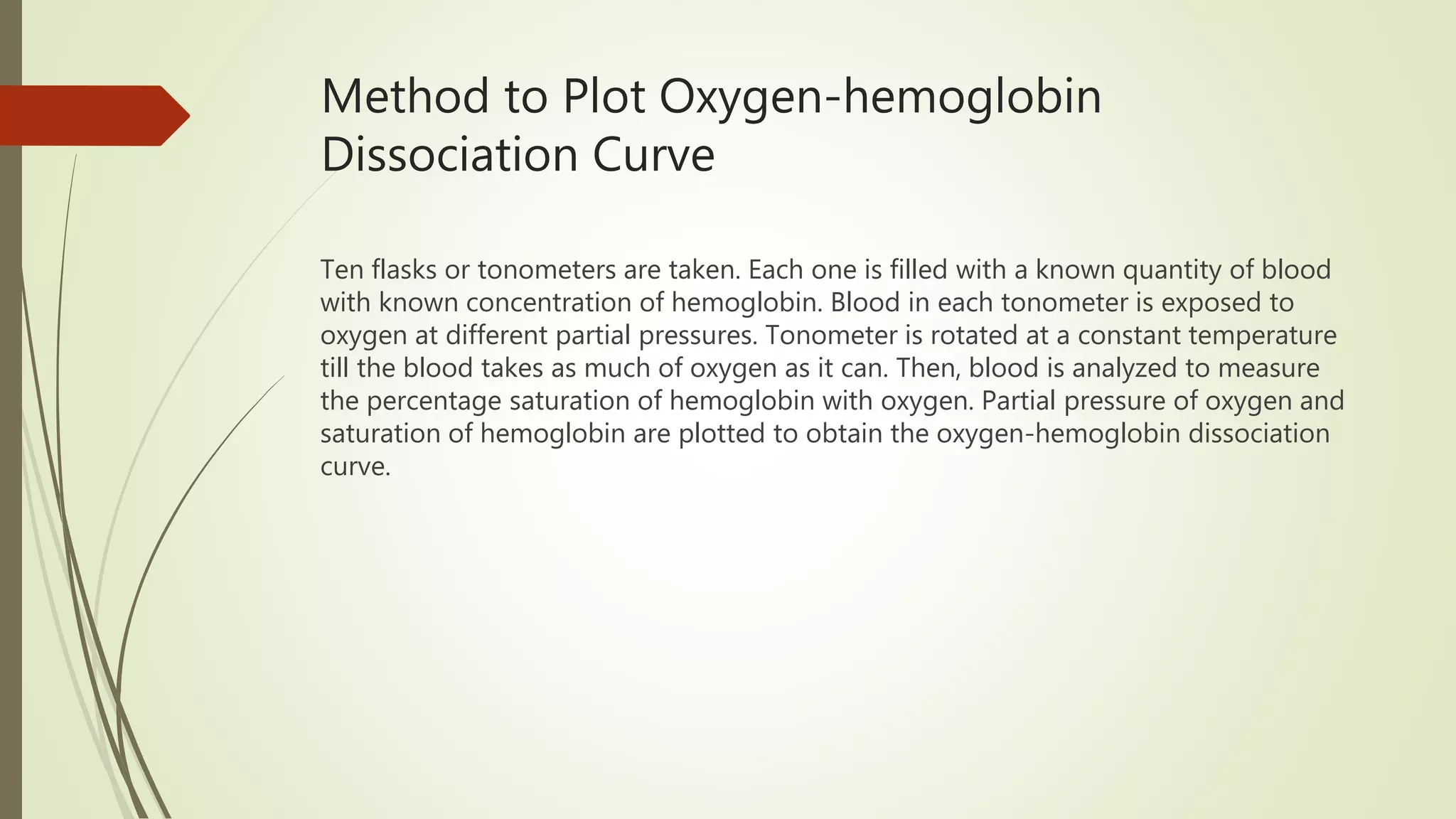 Gas diffusion in lung | PPTX