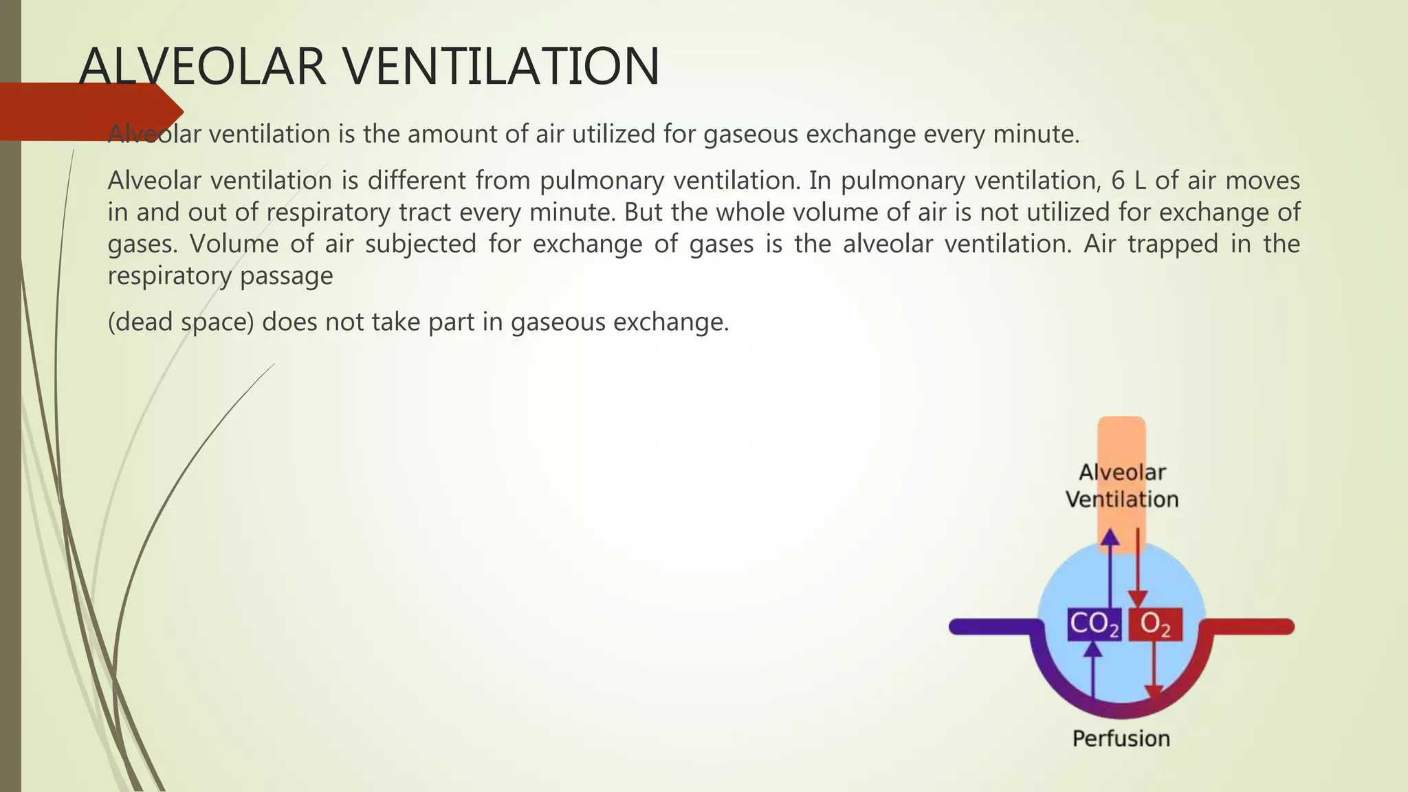 Gas diffusion in lung | PPTX