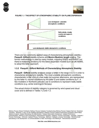 GAS DISPERSION - A Definitive Guide to Accidental Releases of Heavy ...