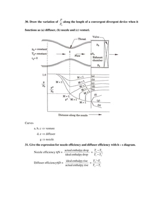 Gas dynamics and_jet_propulsion- questions & answes | PDF