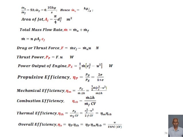 Gas dynamics and jet propulsion – presentationof problemsanswers
