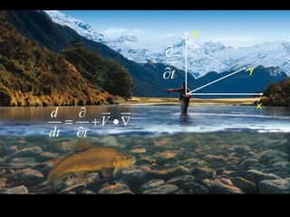 Gas Dynamics, Lecture 1.pptx