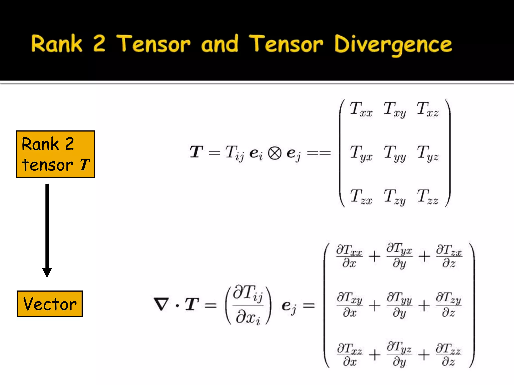 Gas Dynamics, Lecture 1.pptx