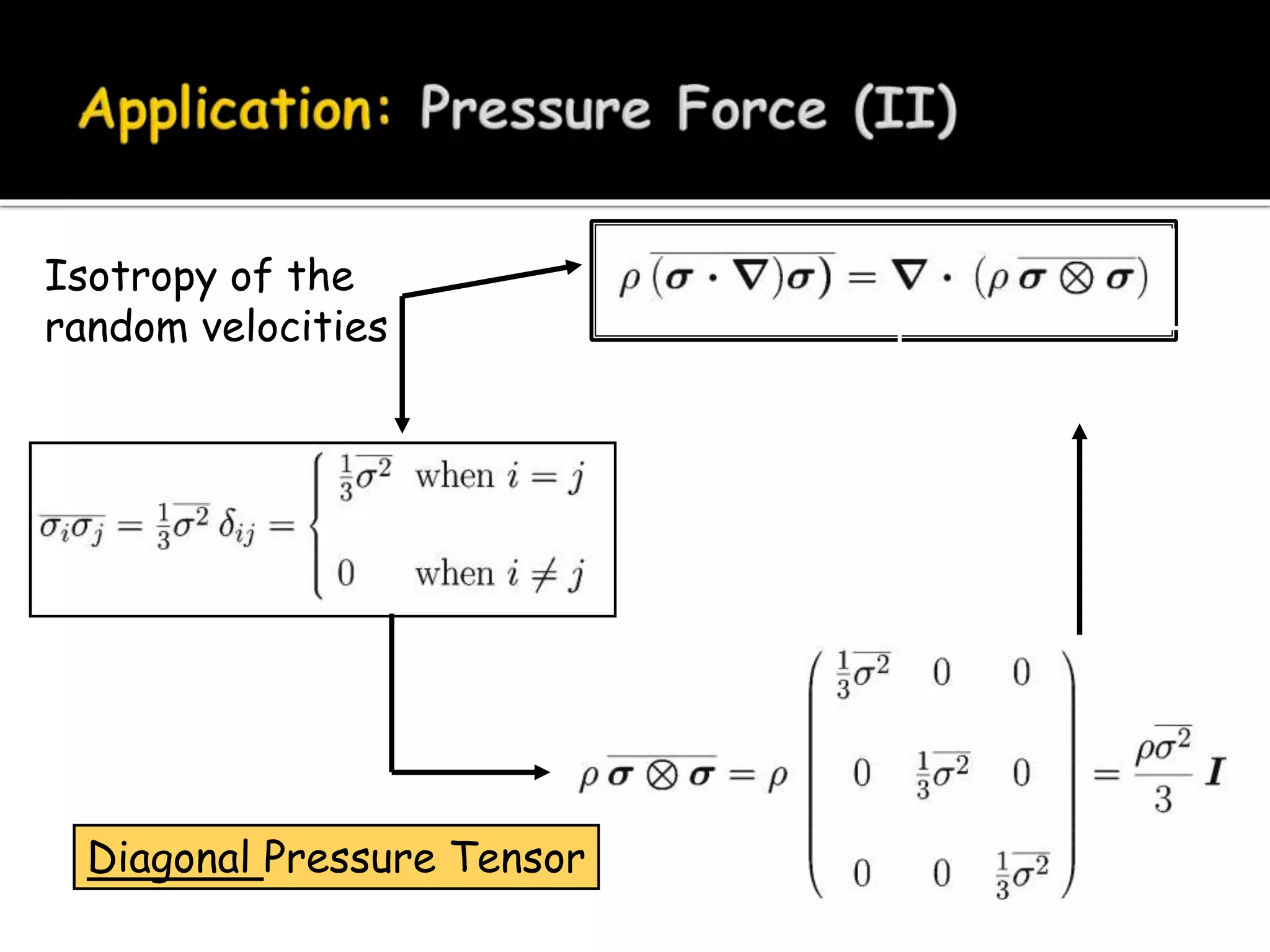 Gas Dynamics, Lecture 1.pptx