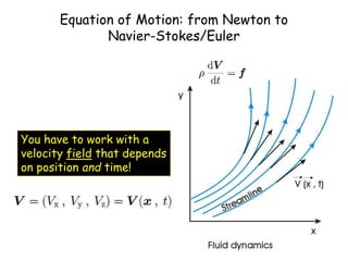 Gas Dynamics, Lecture 1.pptx