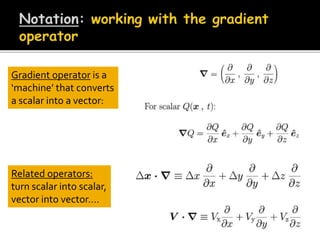 Gas Dynamics, Lecture 1.pptx