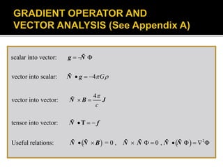 Gas Dynamics, Lecture 1.pptx