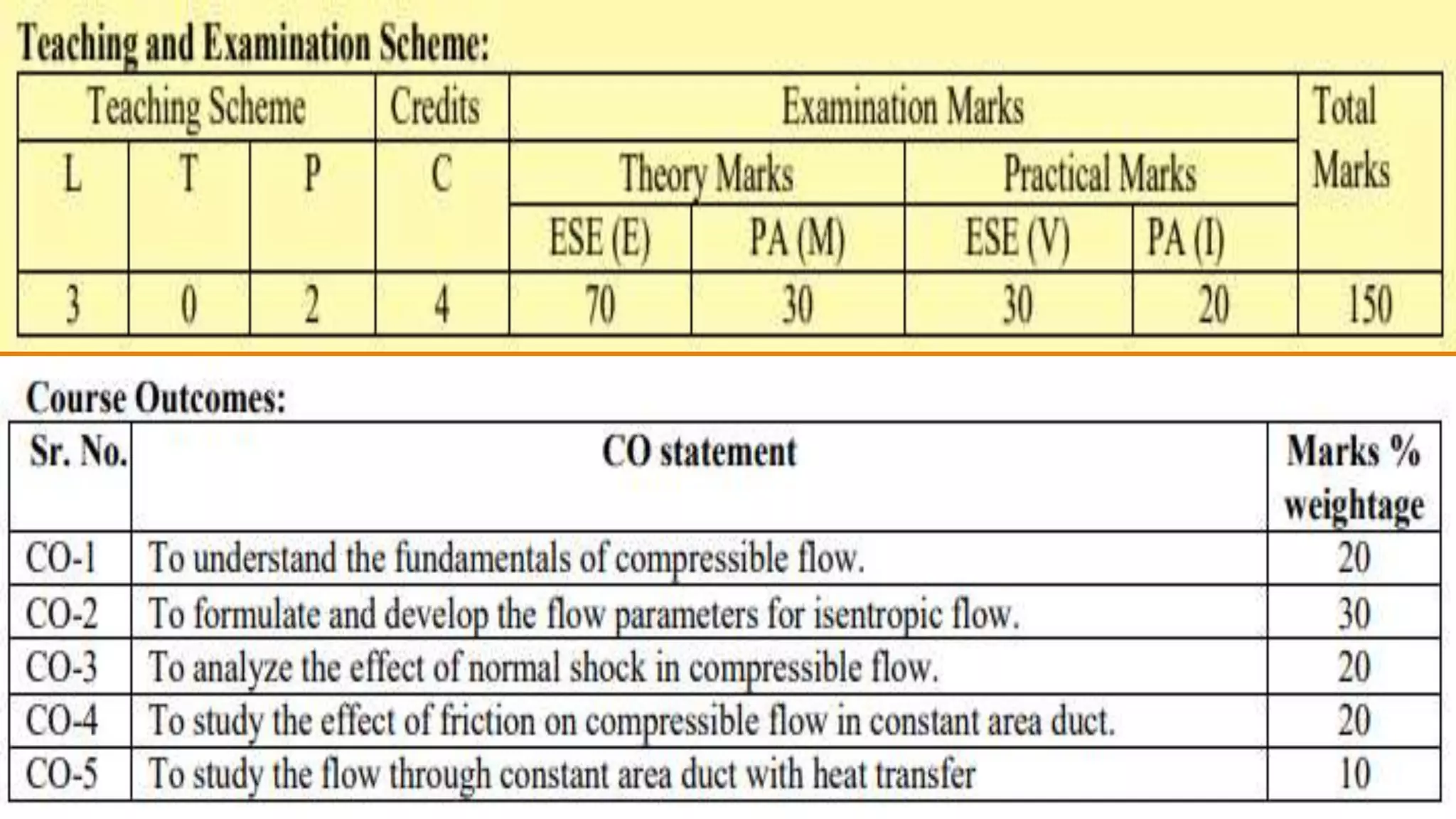 Gas dynamics ppt.pptx