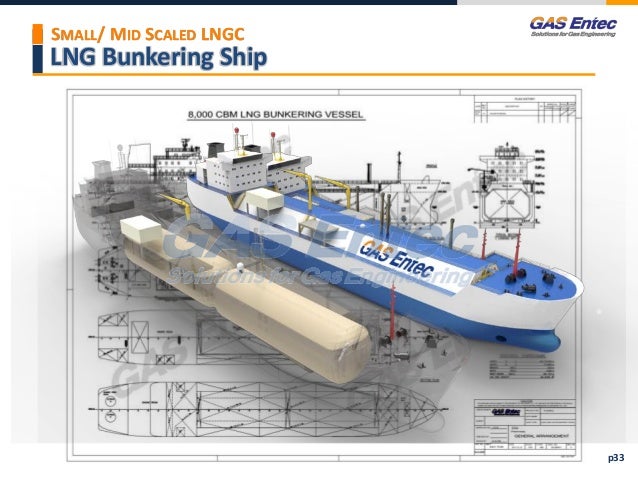 Gas entec ppt for_gis 2016_distribution