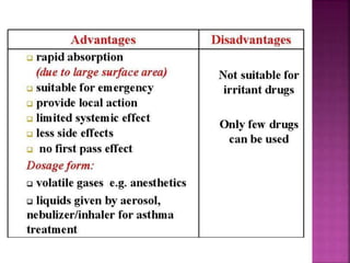 Gaseous dosage forms ppt | PPTX
