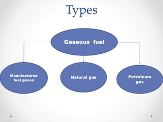 Gaseous fuels | PPTX