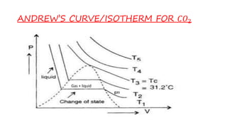 Gaseous law part II,B.Sc.3RD SEM Chemistry NEP | PPTX