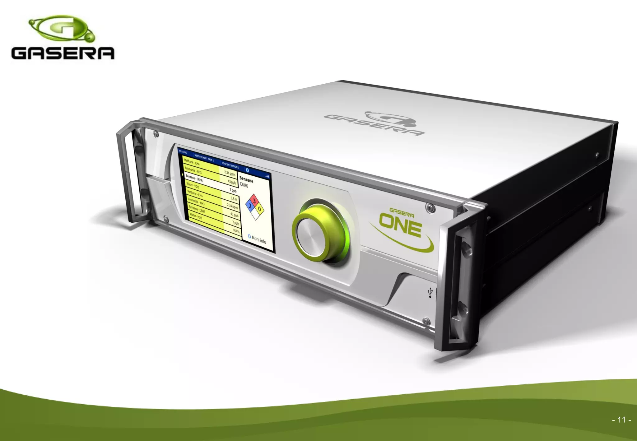 Gasera's gas sensor for the Internet of Things (IoT) | PDF