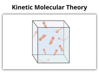 introduction to gases and kinetic molecular theory | PPTX