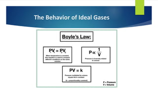 Gases-and-the-Atmosphere. Ppt of general chemistry | PPT
