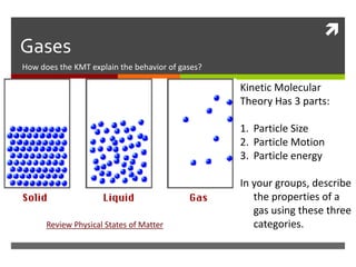 Gases chemistry | PPTX