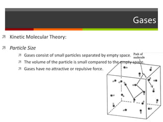 Gases chemistry | PPTX