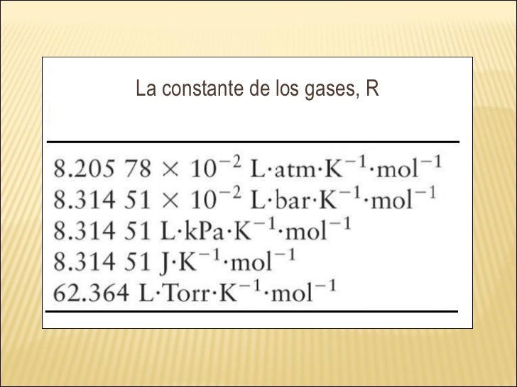 Gases I