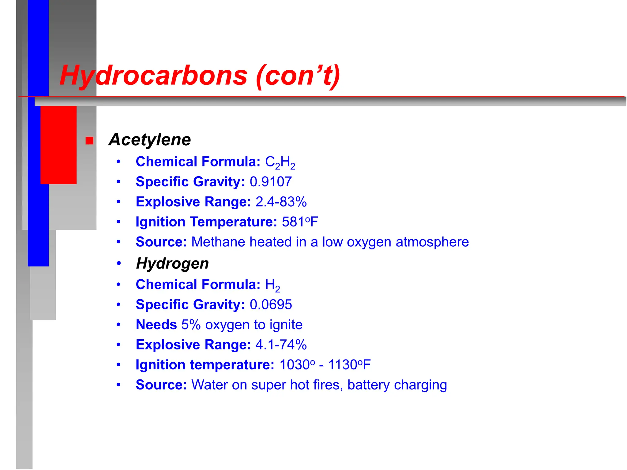Mine Gases (Gases that are experienced during underground coal mining ...