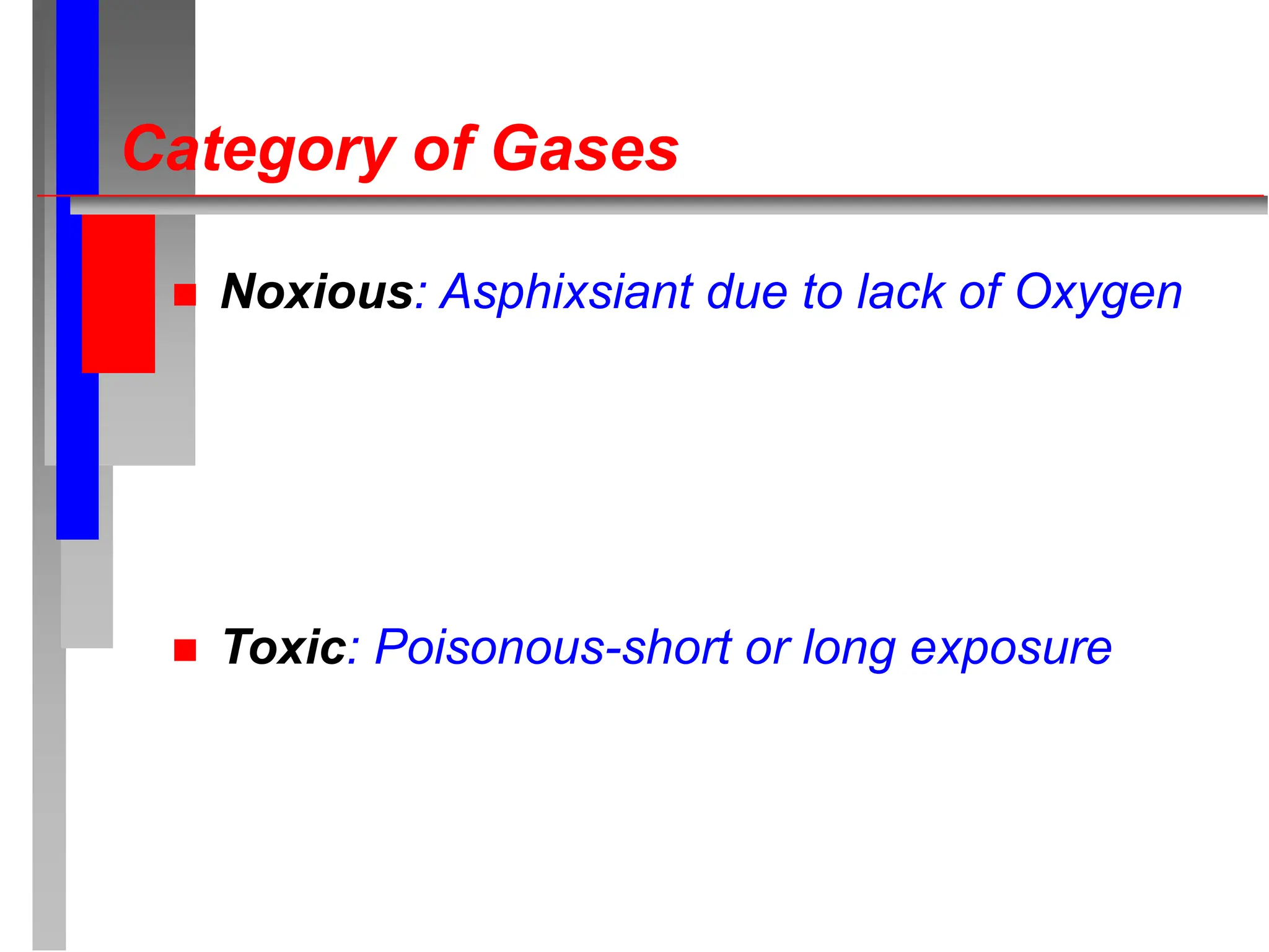 Mine Gases (Gases that are experienced during underground coal mining ...