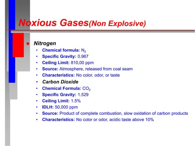 Mine Gases (Gases that are experienced during underground coal mining ...