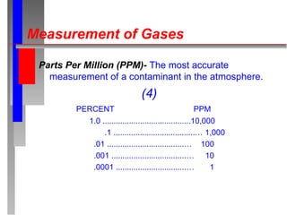 GASES1[1].ppt safety in gases safety in mines | PPT