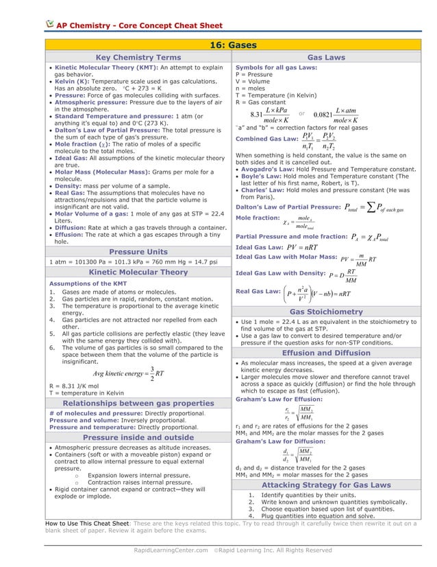 Gases cheat sheet | PDF
