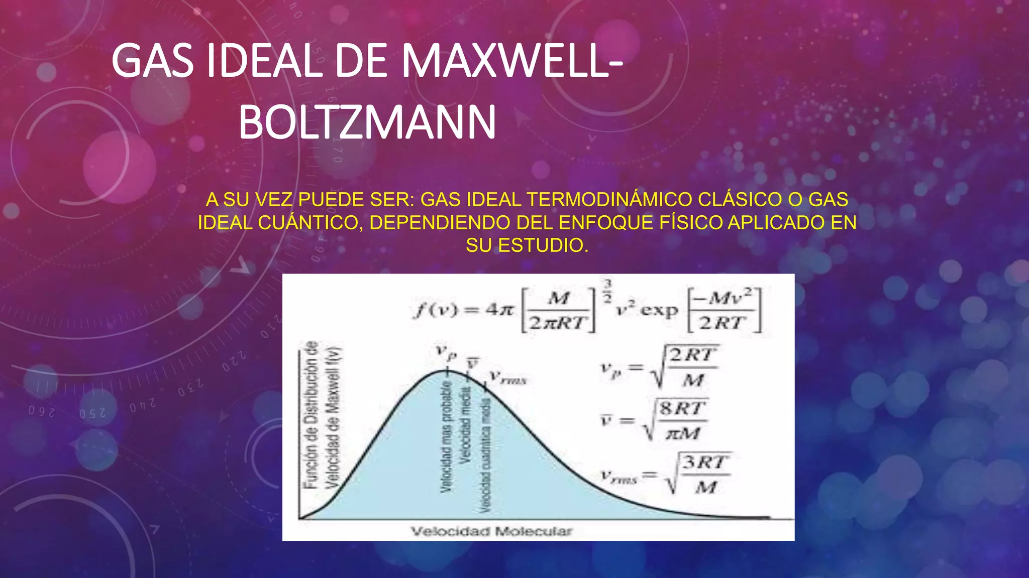 gases ideales.pptx