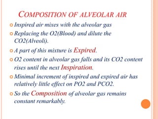 Gas exchange.pptx