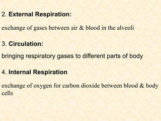 GAS EXCHANGE pRESENTATION2.ppt
