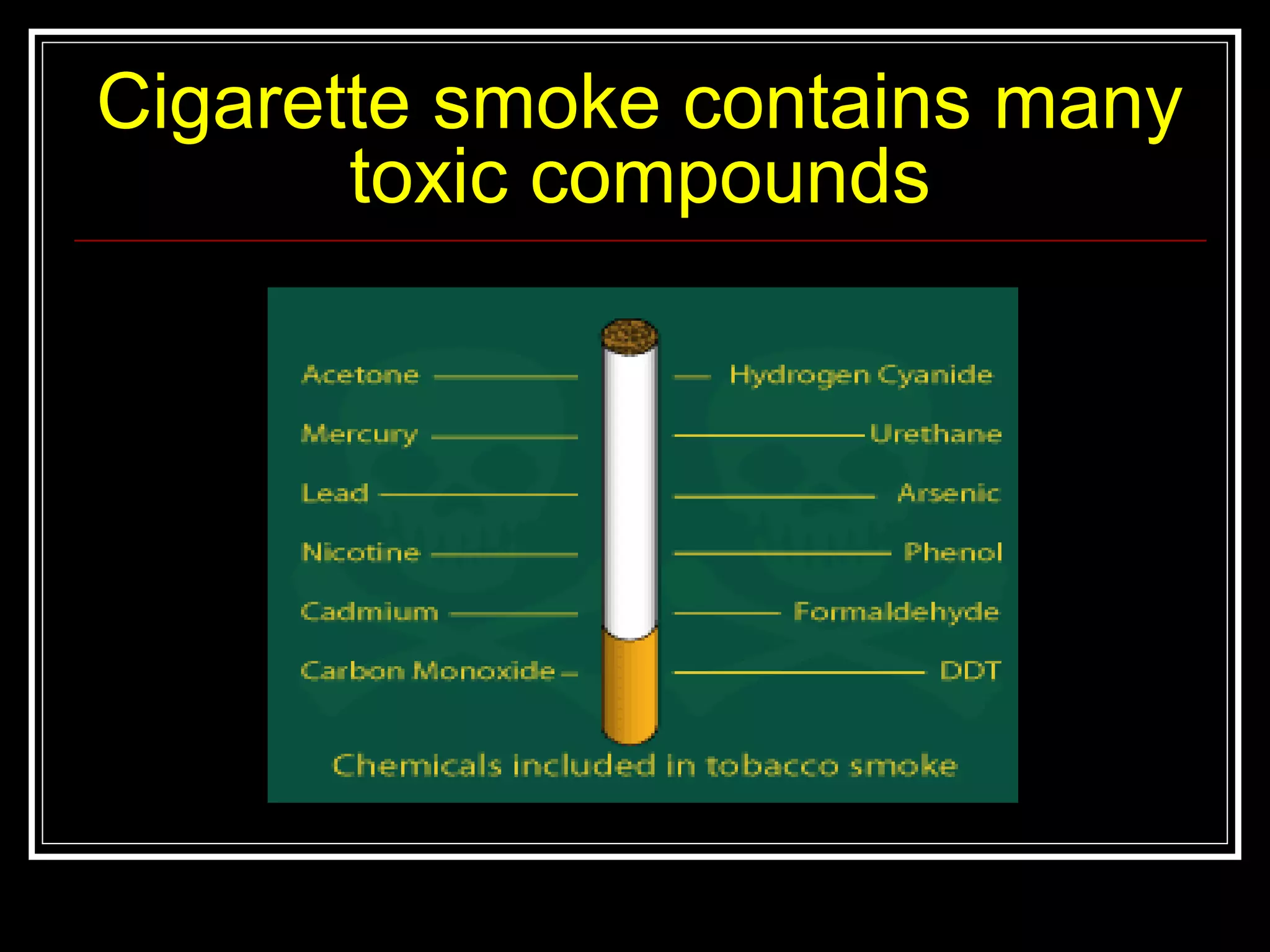 Grade 11 - Gas Exchange and Smoking | PPT