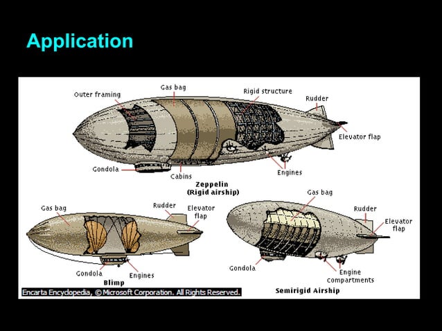 Gas expansion | PPT
