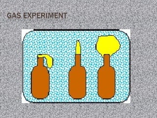 Gas experiment&magicsticks ivanmario_1eso | PPT