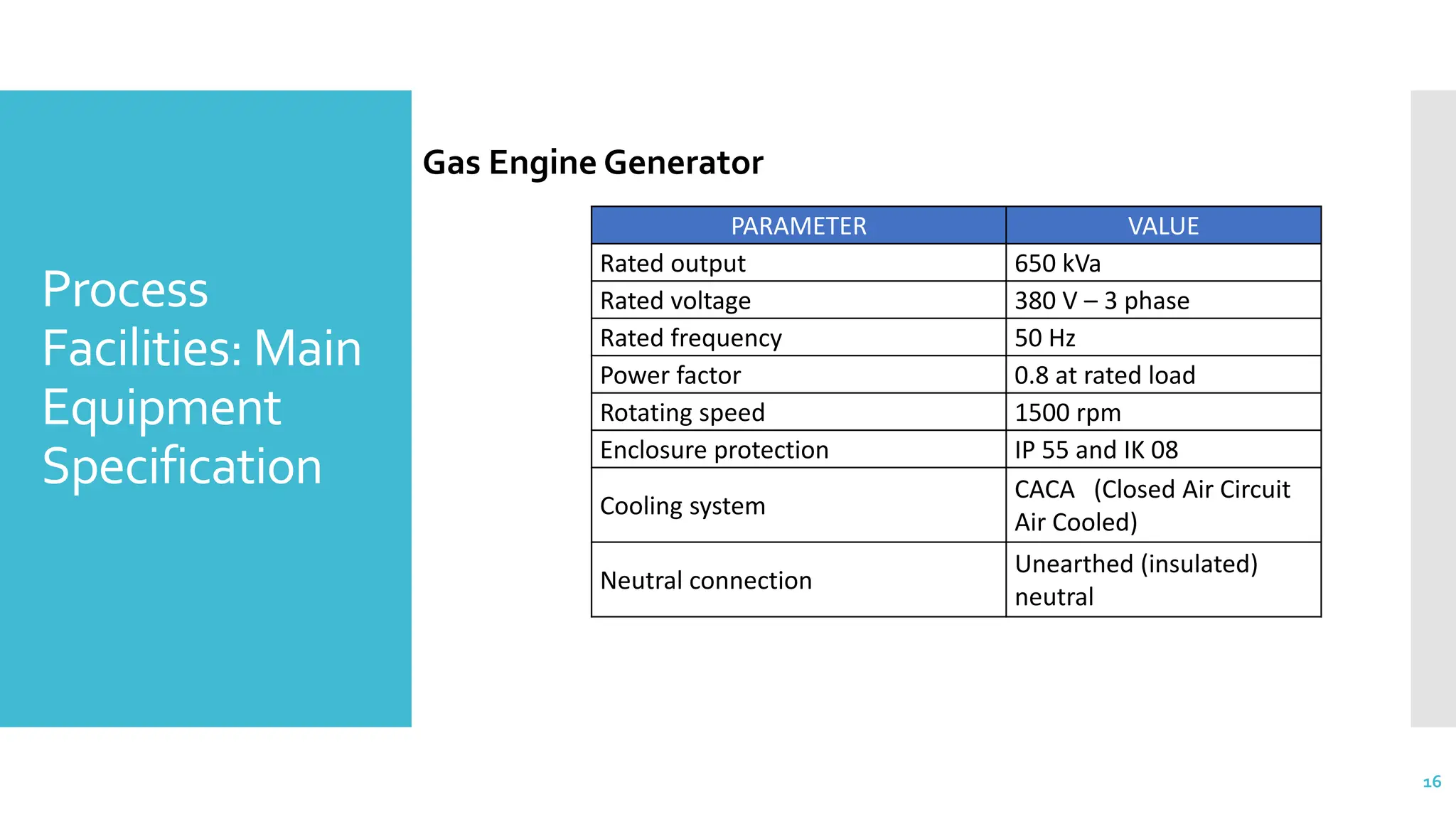 Offshore Gas Field Development Project Plan | PDF