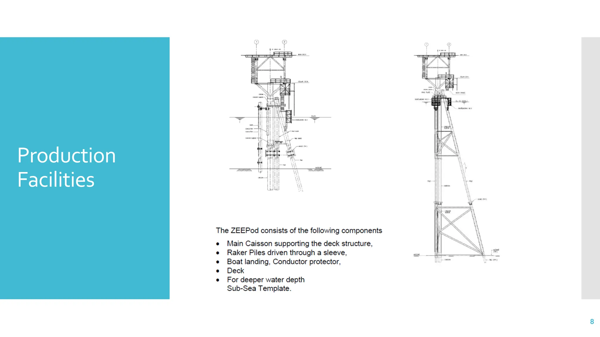 Offshore Gas Field Development Project Plan | PDF