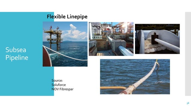 Offshore Gas Field Development Project Plan | PPT