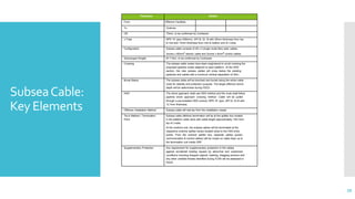 Offshore Gas Field Development Project Plan | PDF