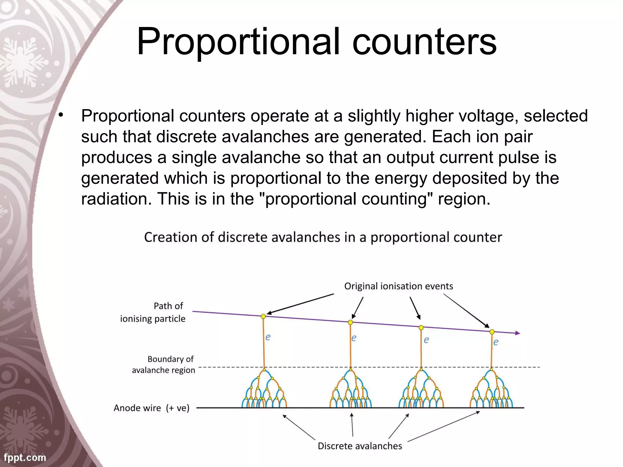 Gas filled detectors | PPT