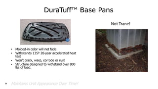gas furnace slide show.pptx