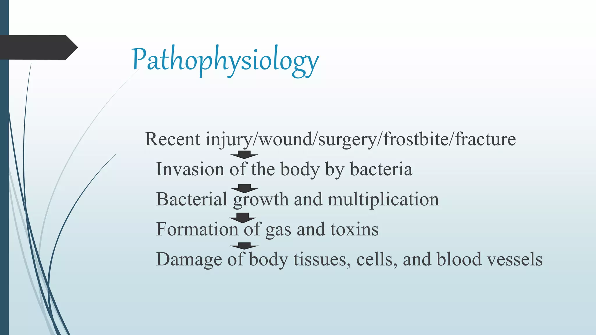 Gas Gangrene.pptx