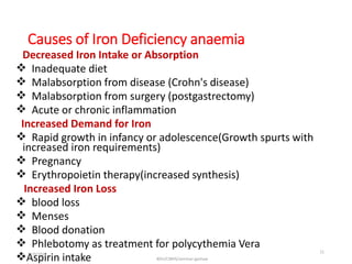 Iron defficiency anemia | PPTX | Blood Disorders | Diseases and Conditions