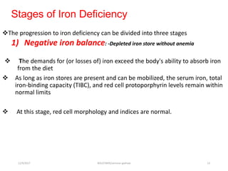 Iron defficiency anemia | PPTX | Blood Disorders | Diseases and Conditions